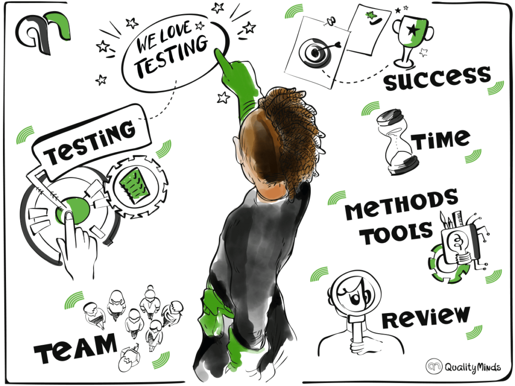 Let's Test: Vending Machine - QualityMinds